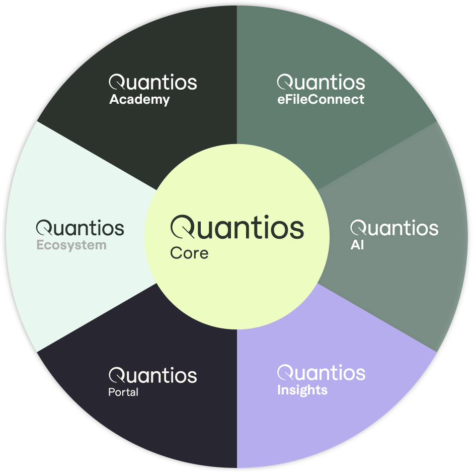 Quantios Platform
